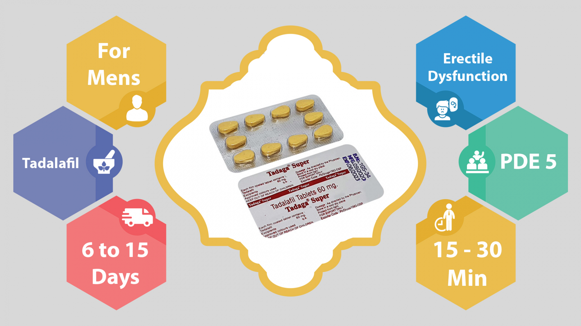 Tadaga Super 60 | Tadalafil 60mg @ 80% Price | Uses, Reviews