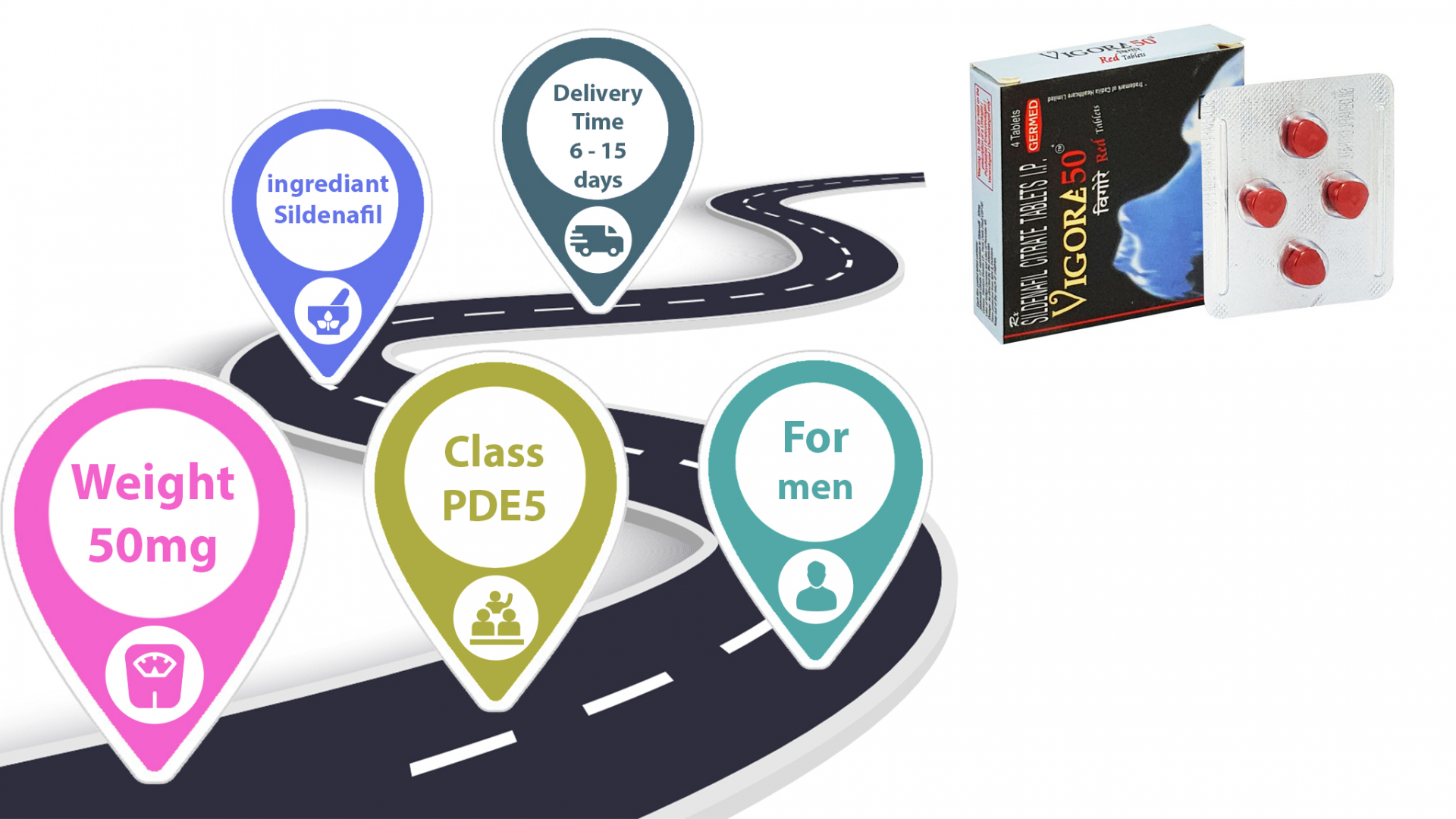 Vigora 50 Mg @ Super Sale Price: Best Uses, Warning, Reviews